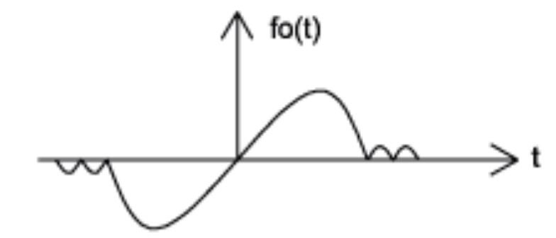 Signal Classifications – ElectronX Lab