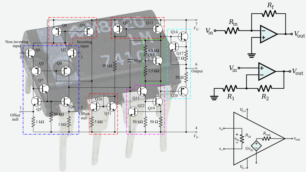 Operational Amplifiers – ElectronX Lab